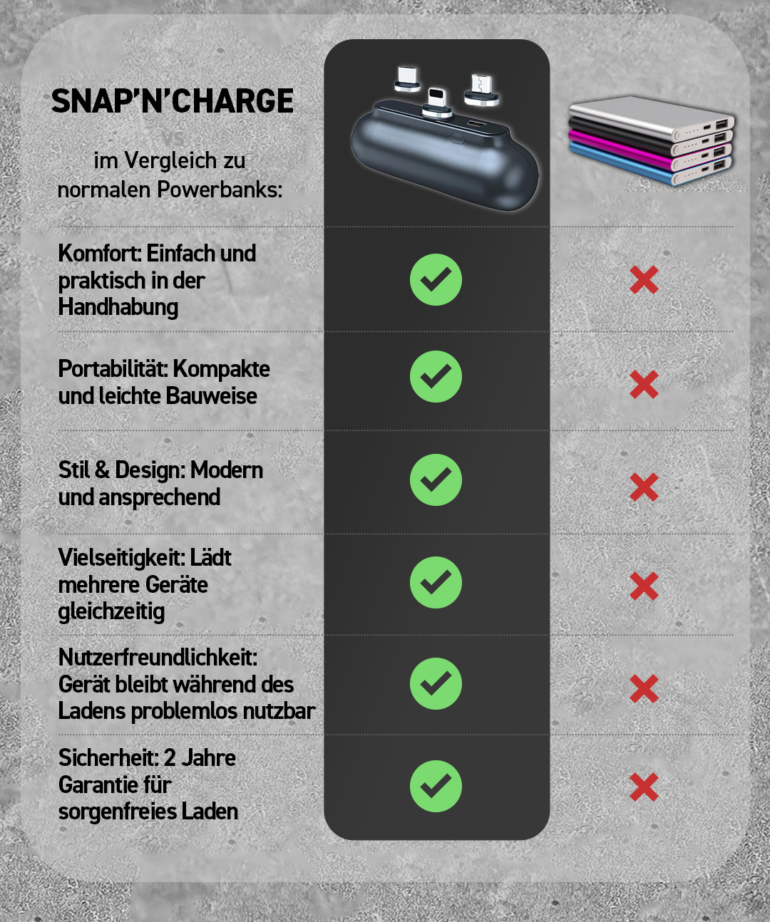 Snap-N-Charge